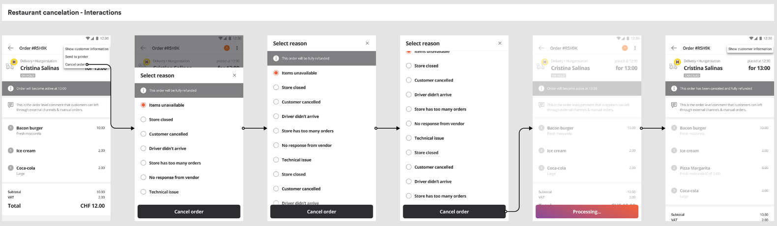 Order Cancelation Reasons – PAR Ordering Knowledge Base