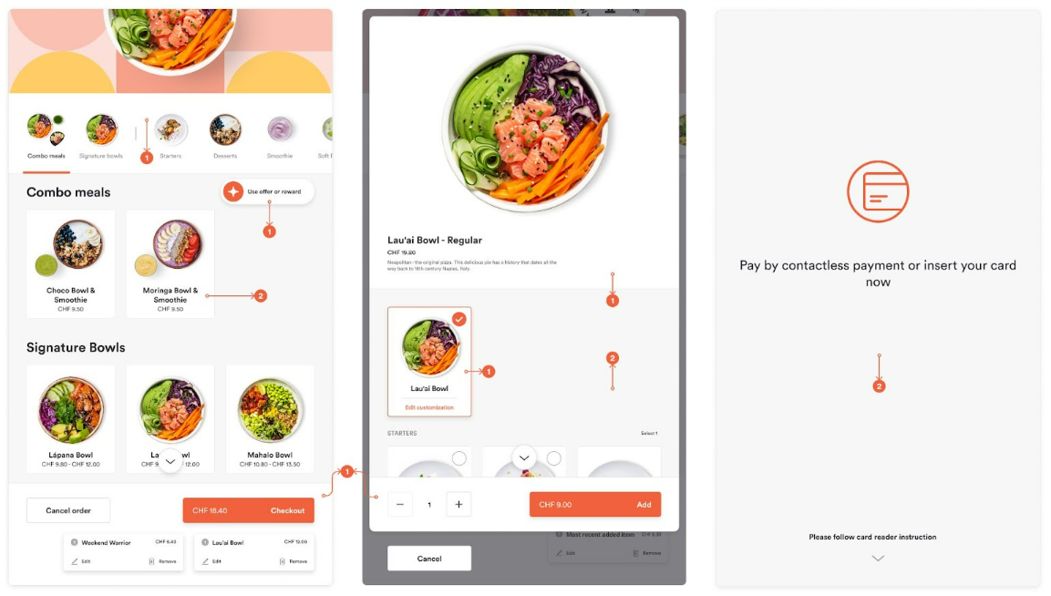 Kiosk: Colors – PAR Ordering Knowledge Base