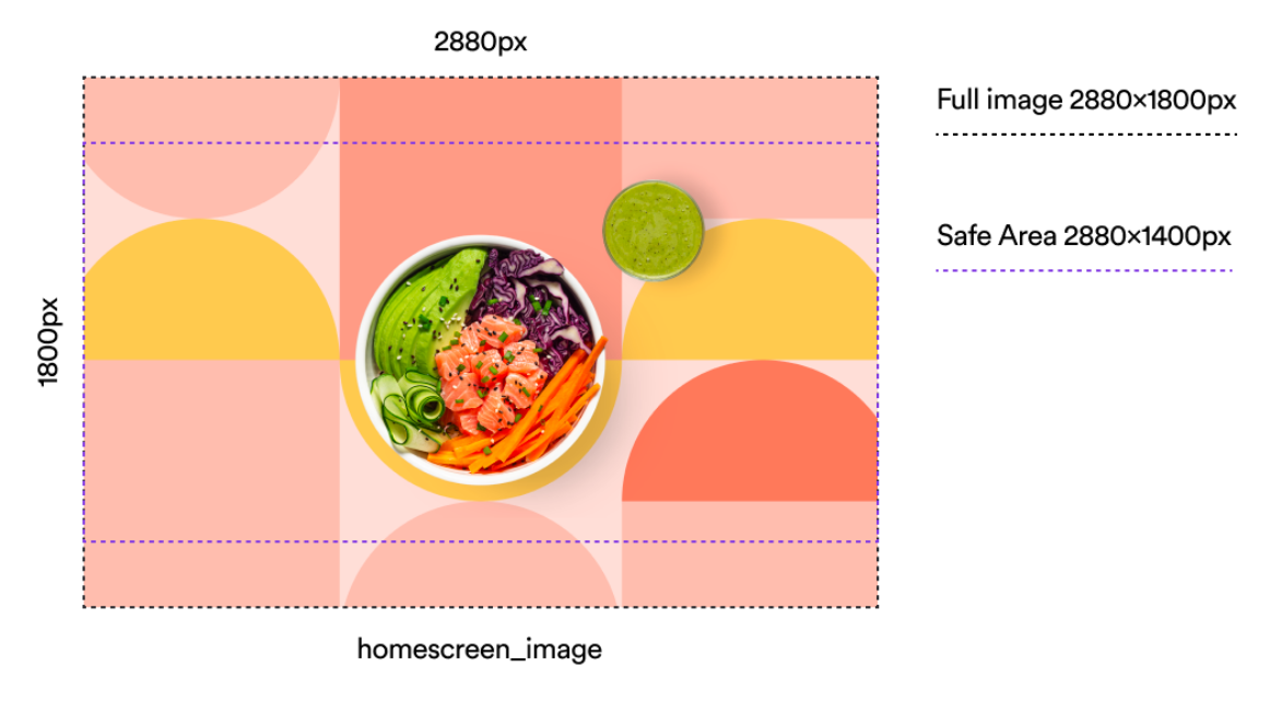 Web: Assets – PAR Ordering Knowledge Base
